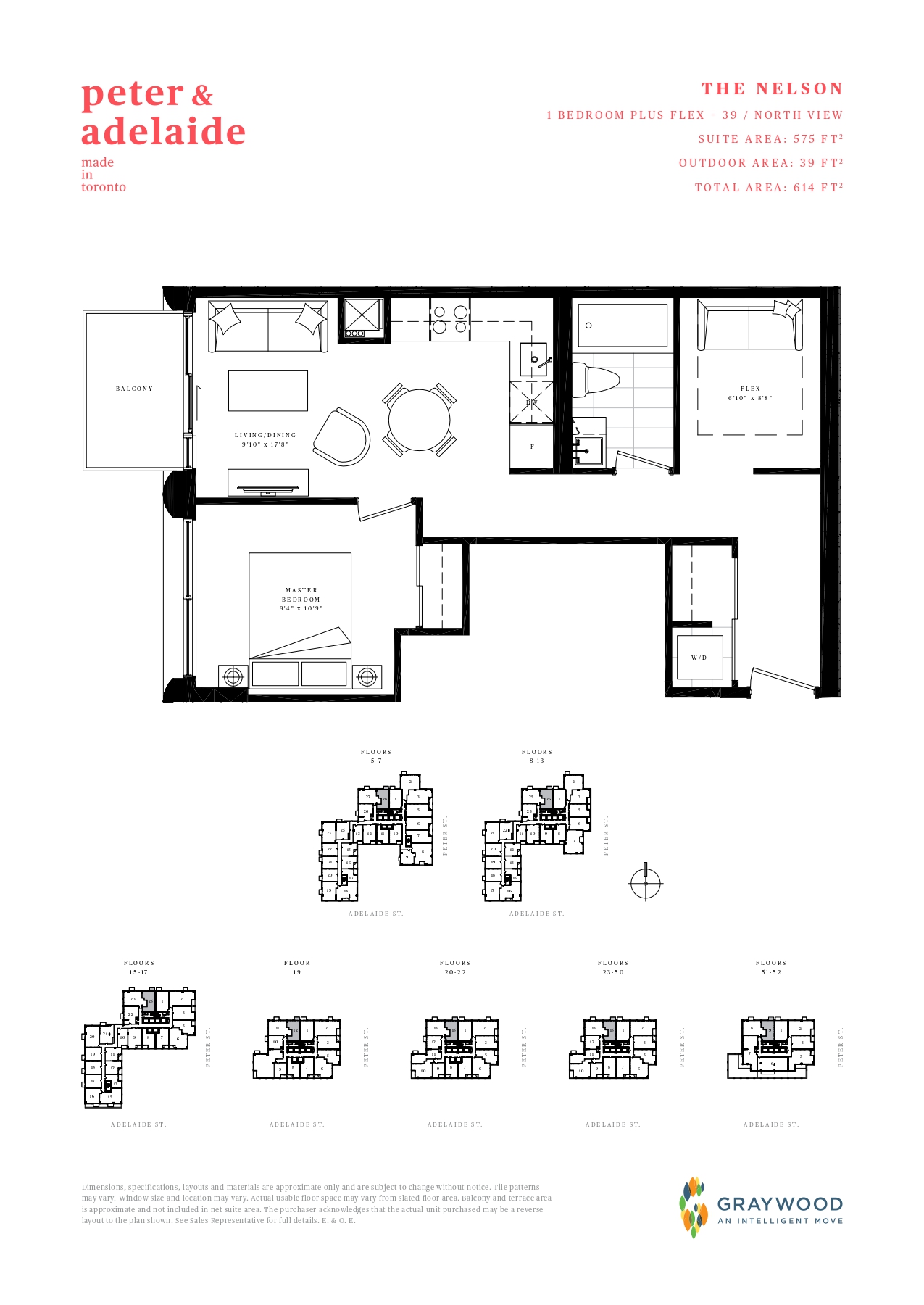 Peter & Adelaide – Graywood Agents